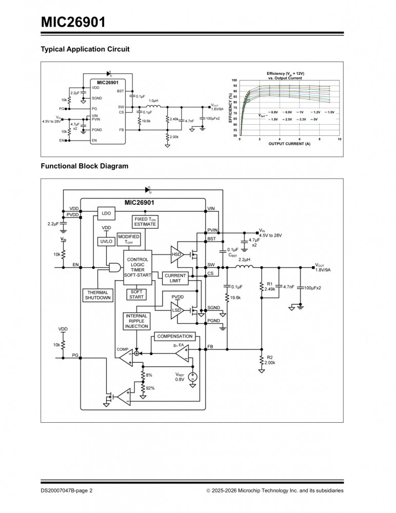 MIC26901 document page 2