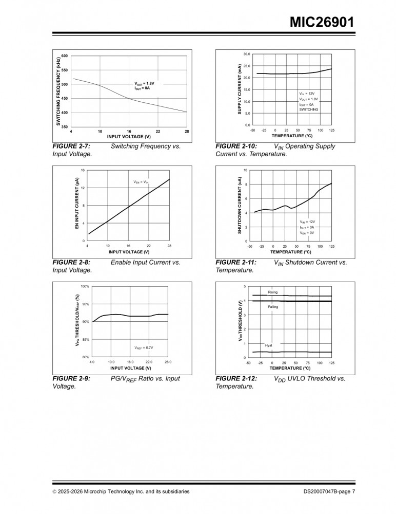 MIC26901 document page 7