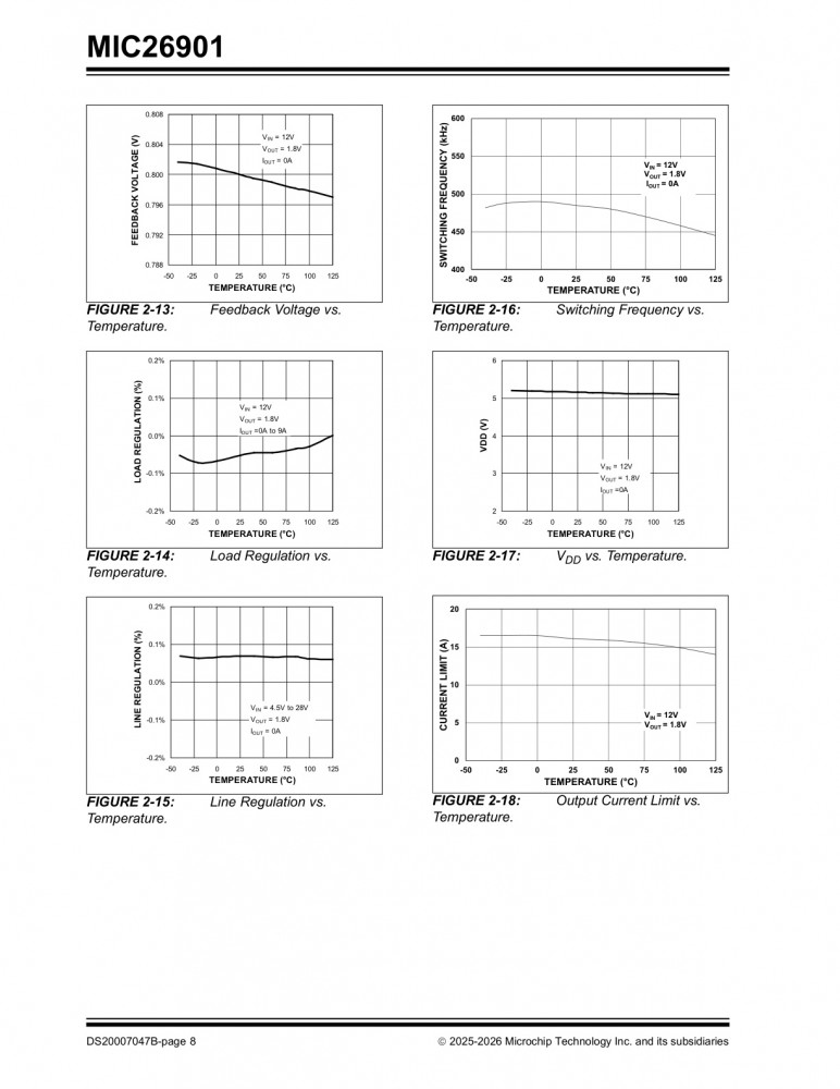 MIC26901 document page 8