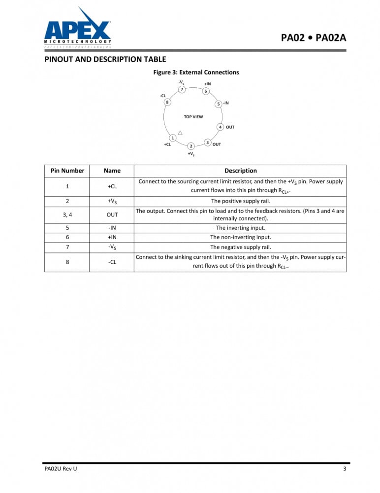 PA02M datasheet page 3