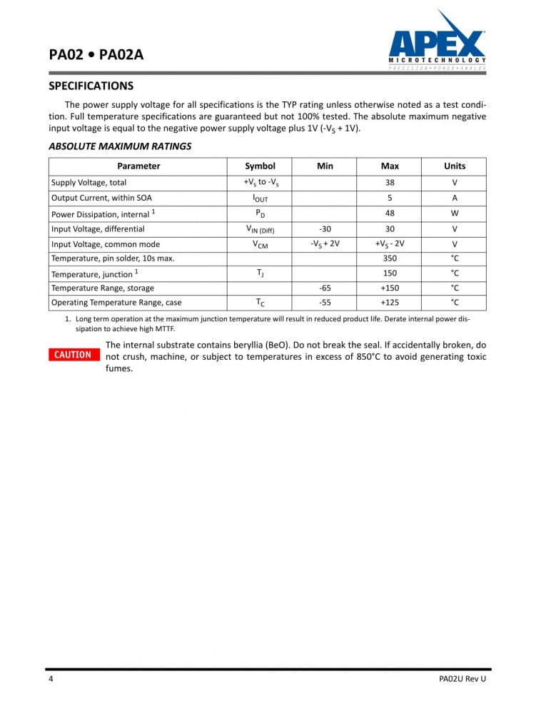 PA02M datasheet page 4