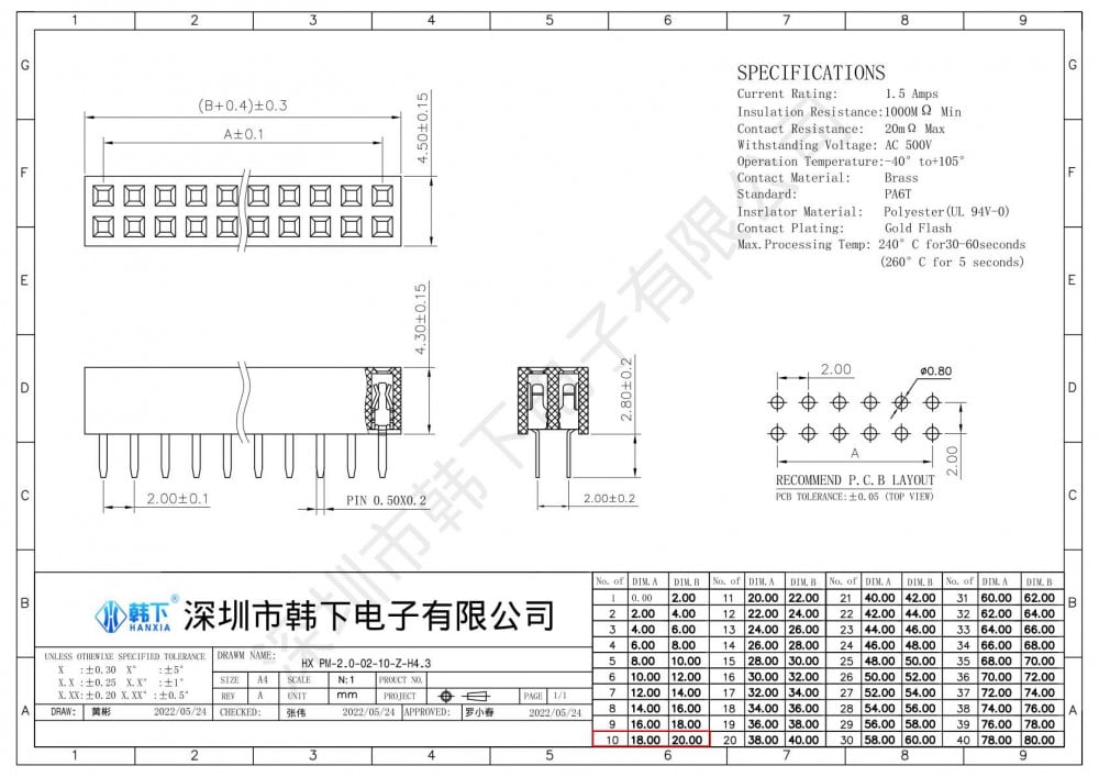 HX PM-2.0-02-10-Z-H4.3 technical drawing preview