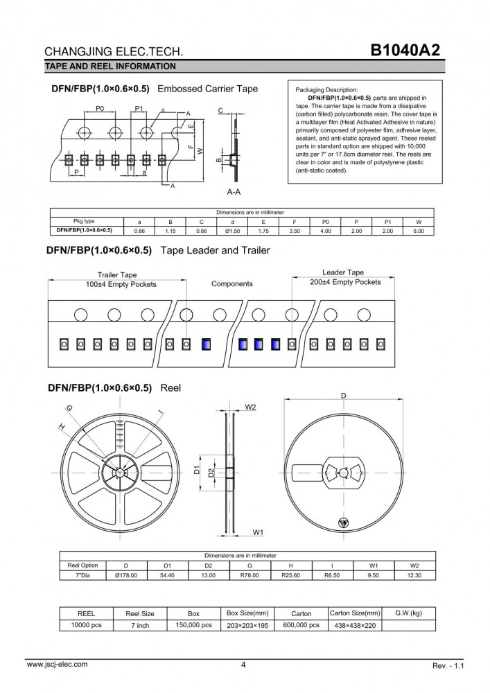 B1040A2 datasheet page 4