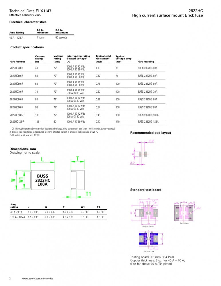 2822HC product document page 2