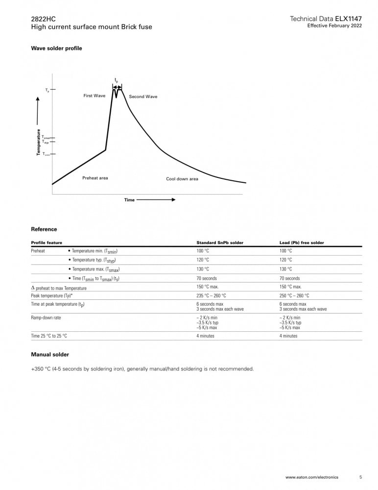 2822HC product document page 5
