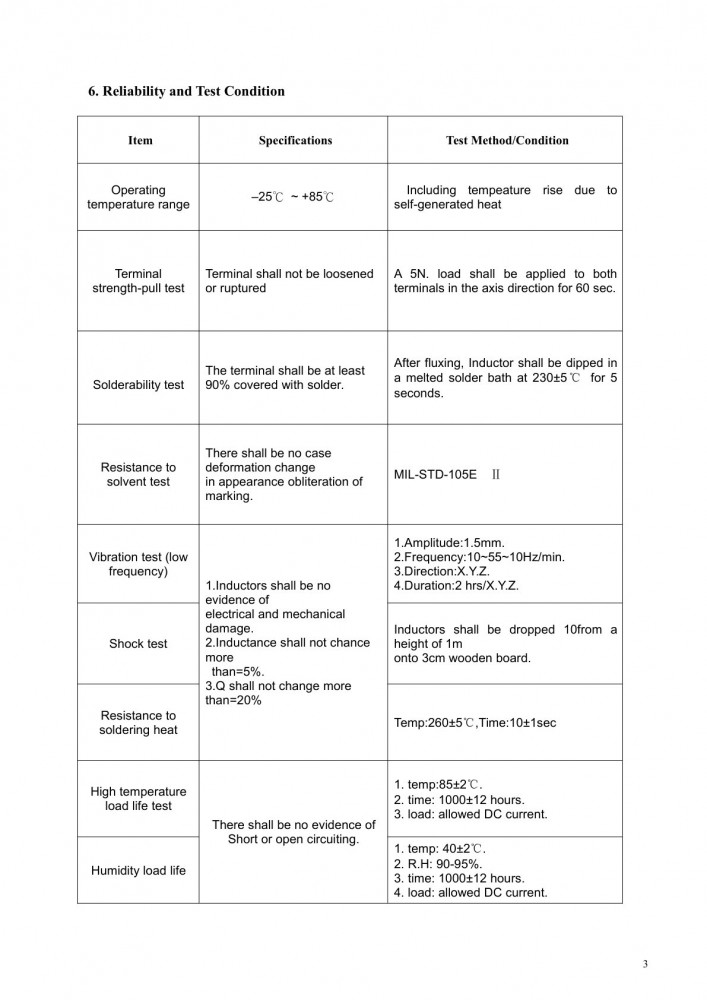 MPIT series datasheet page 3