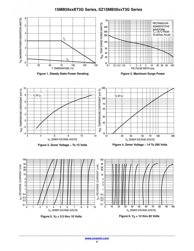 1SMB5917BT3G datasheet page 4