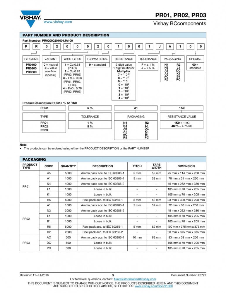 Vishay PR01 datasheet page 3