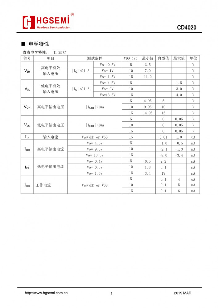 CD4020BE datasheet page 3