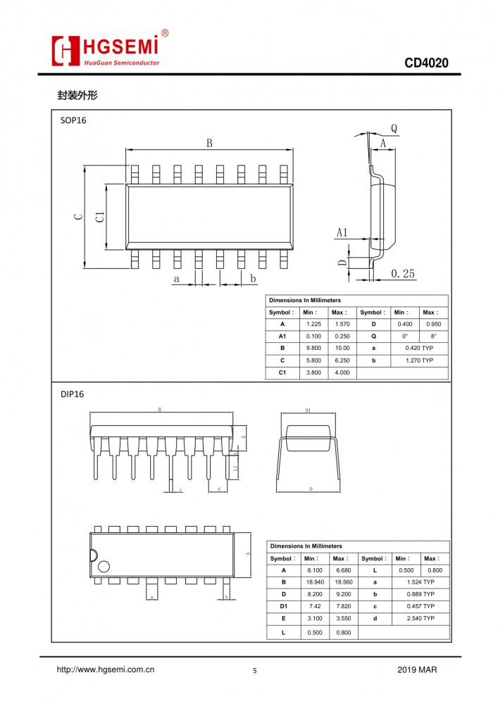 CD4020BE datasheet page 5