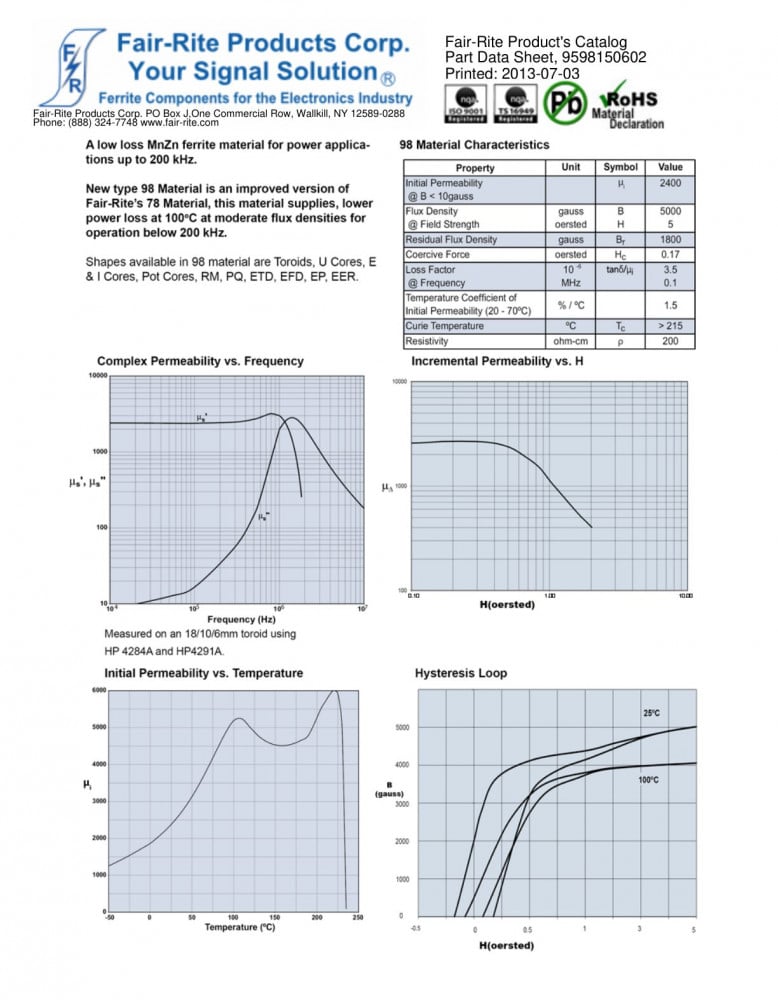Fair-Rite technical document page 4