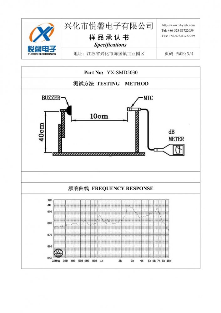 YX-SMD5030 specification page 3