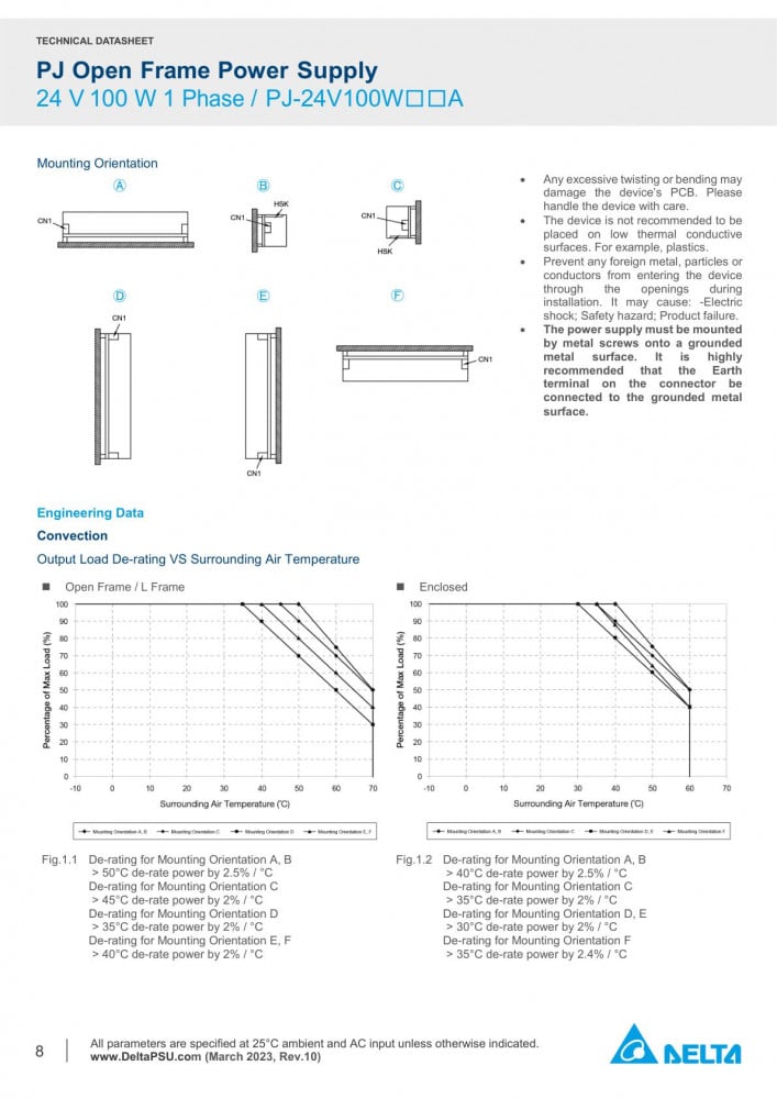 DELTA PJ datasheet page 8