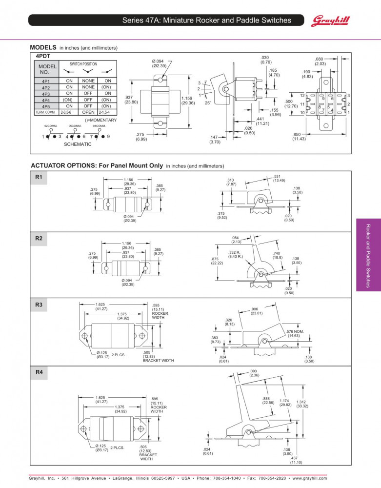 Grayhill Series 47A datasheet page 2