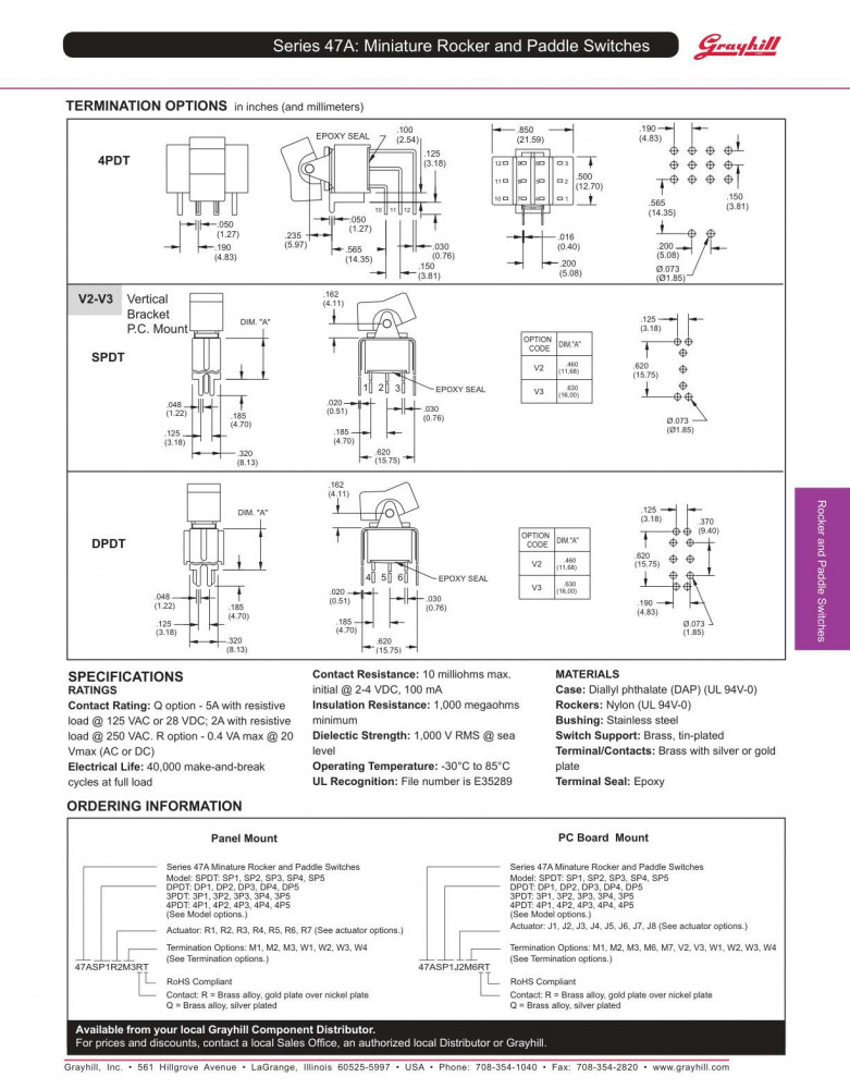 Grayhill Series 47A datasheet page 6