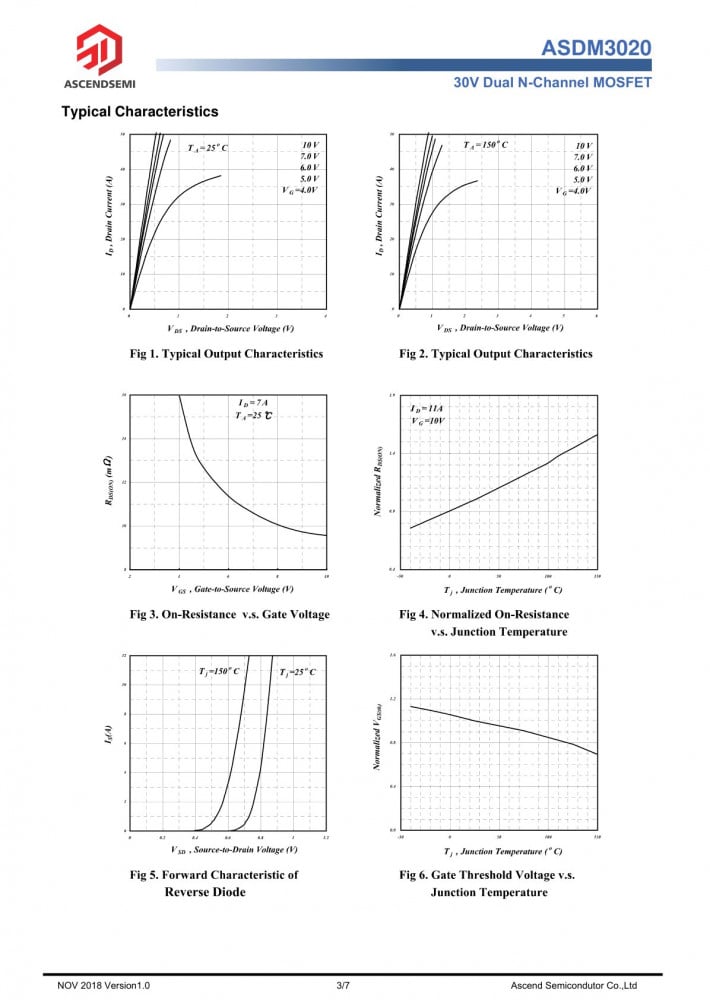ASDM3020S-R datasheet page 3