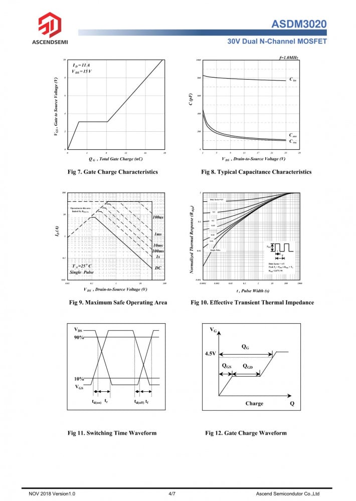 ASDM3020S-R datasheet page 4