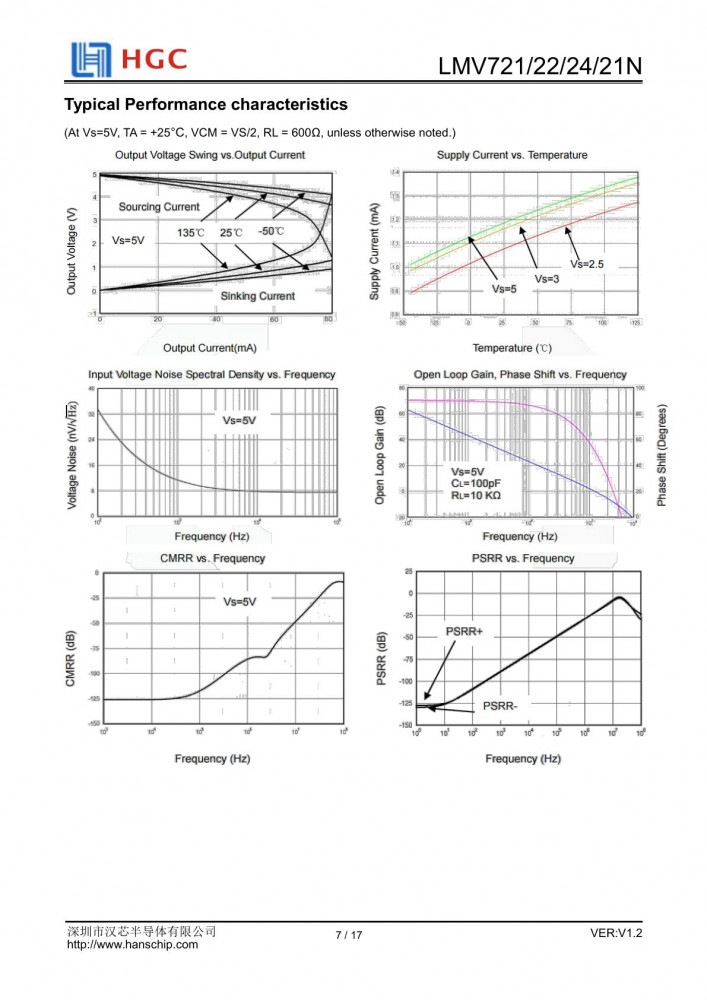 LMV721DBVRG technical document page 7