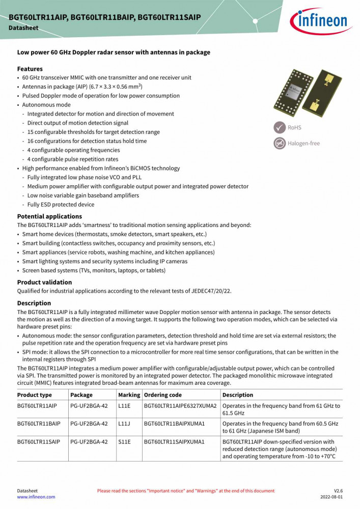 BGT60LTR11BAIPXUMA1 datasheet page 1