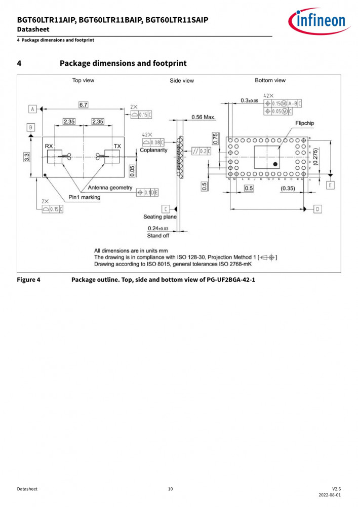 BGT60LTR11BAIPXUMA1 datasheet page 10