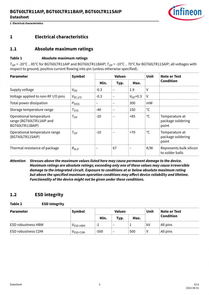 BGT60LTR11BAIPXUMA1 datasheet page 3