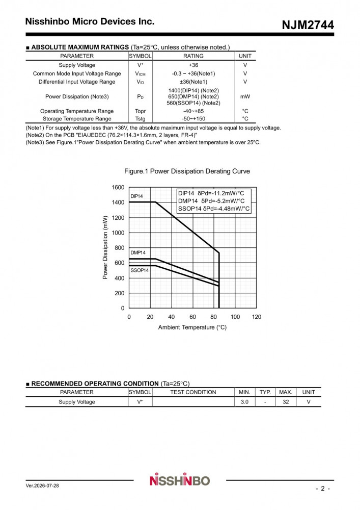 NJM2744 document page 2