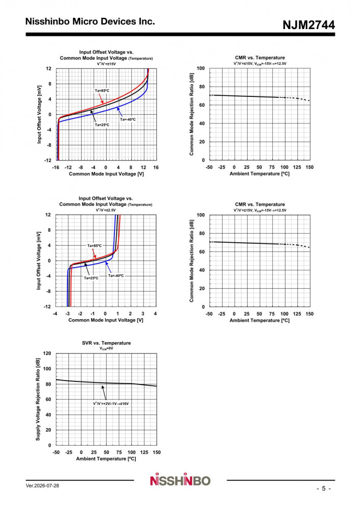NJM2744 document page 5