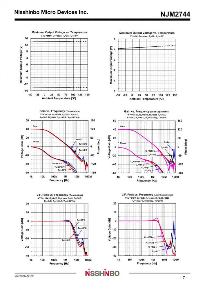 NJM2744 document page 7