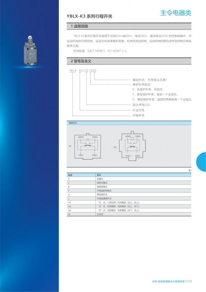 YBLX-K3 series technical documentation page 1
