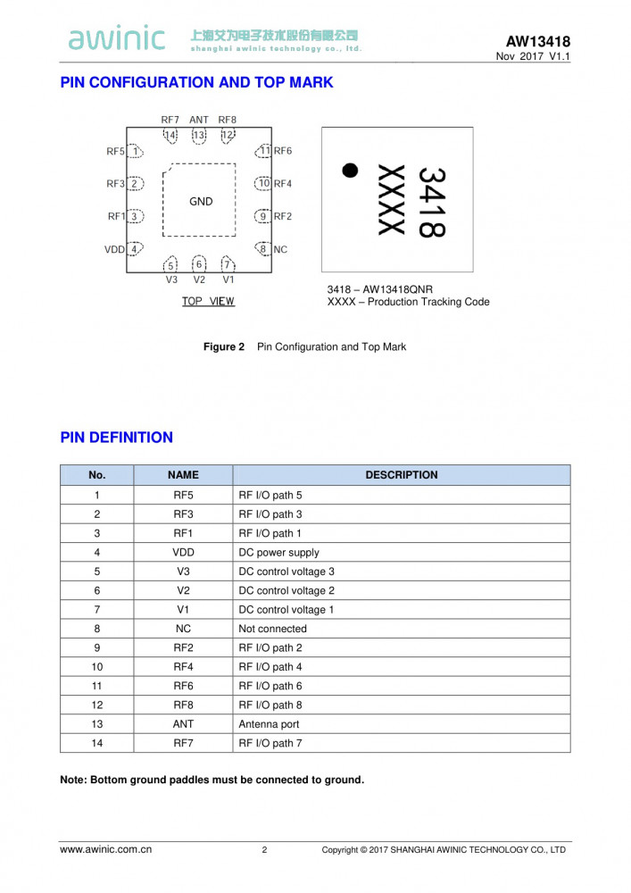 AW13418QNR datasheet page 2