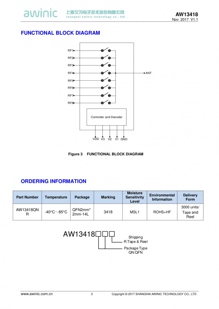 AW13418QNR datasheet page 3