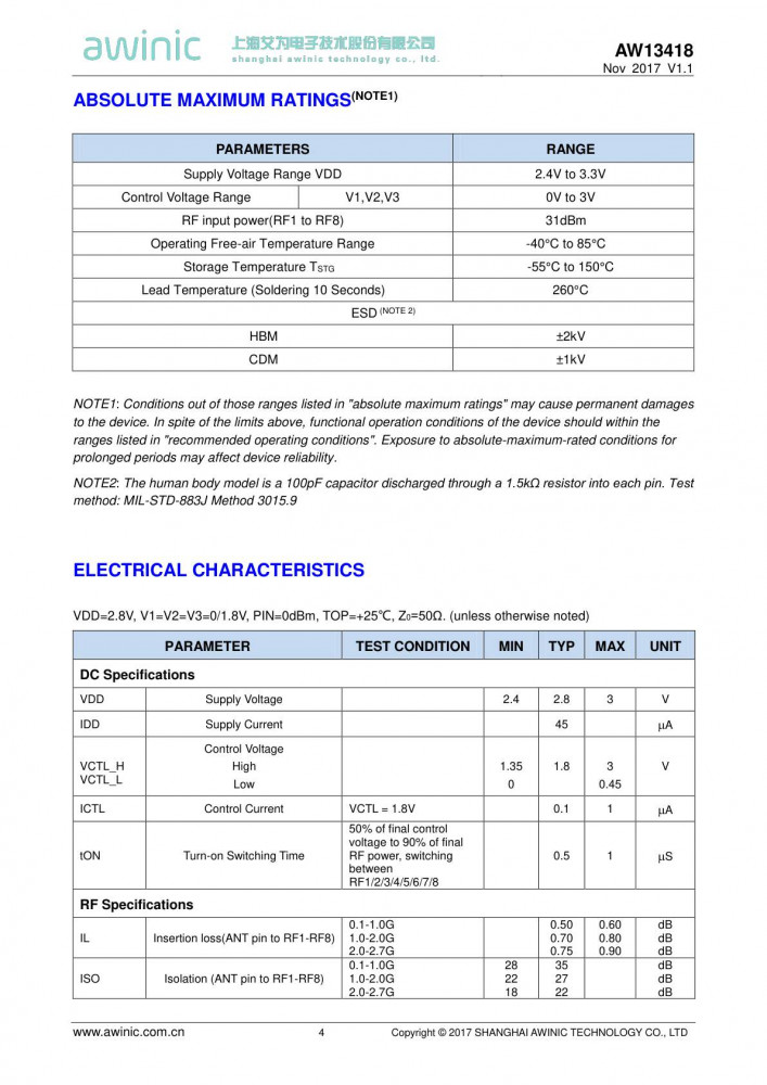 AW13418QNR datasheet page 4