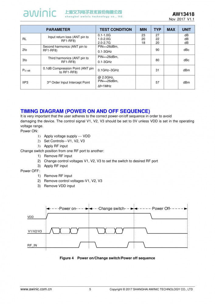AW13418QNR datasheet page 5