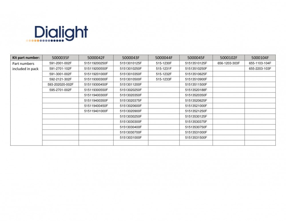 LEA NETWORKS kit contents document image for reference