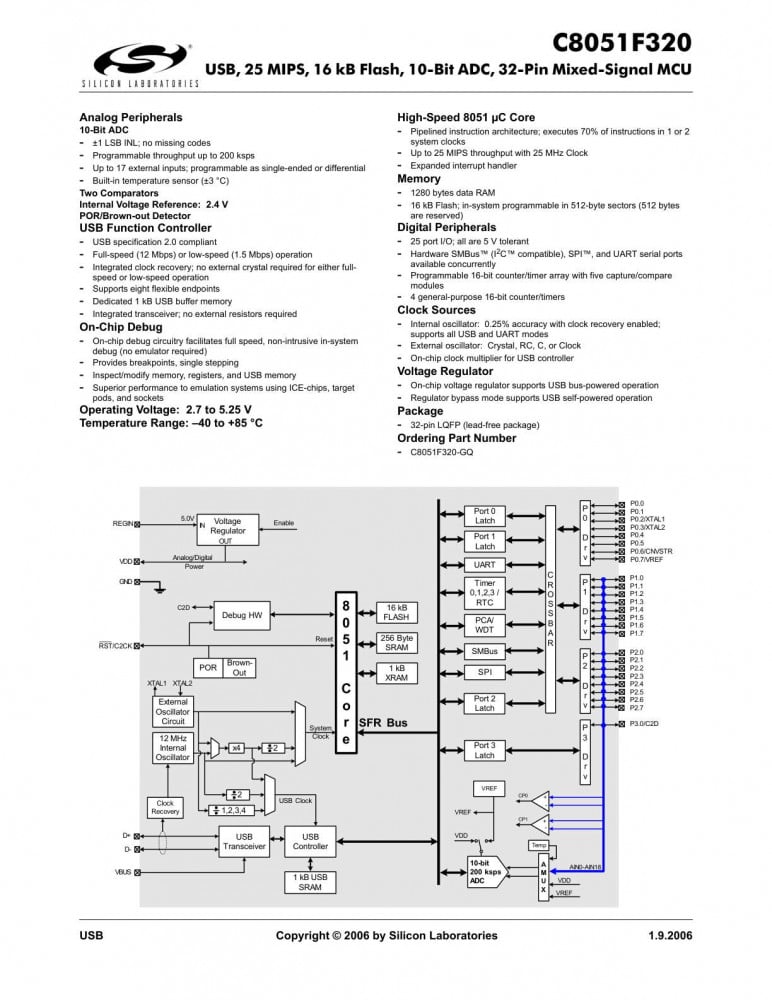 C8051F320-GQR technical document page 1