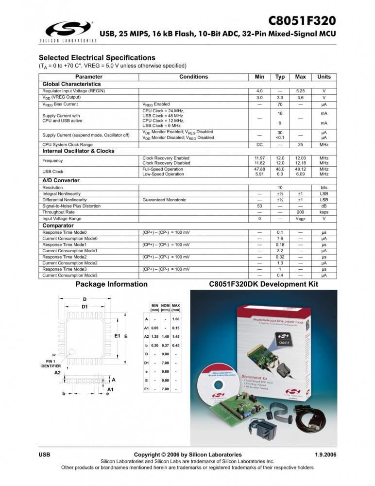 C8051F320-GQR technical document page 2