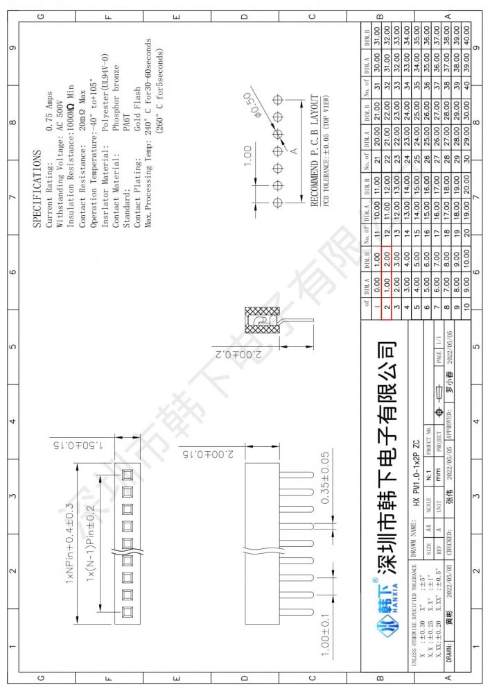 HX PM1.0-1x2P ZC technical document page 1