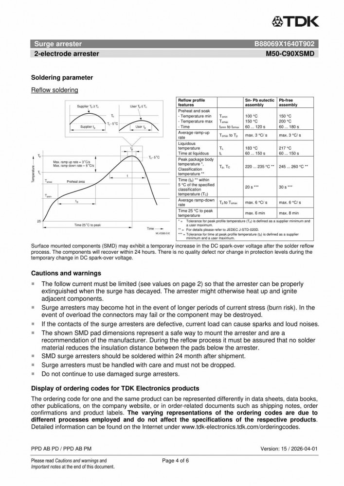 B88069X1640T902 product document, page 4