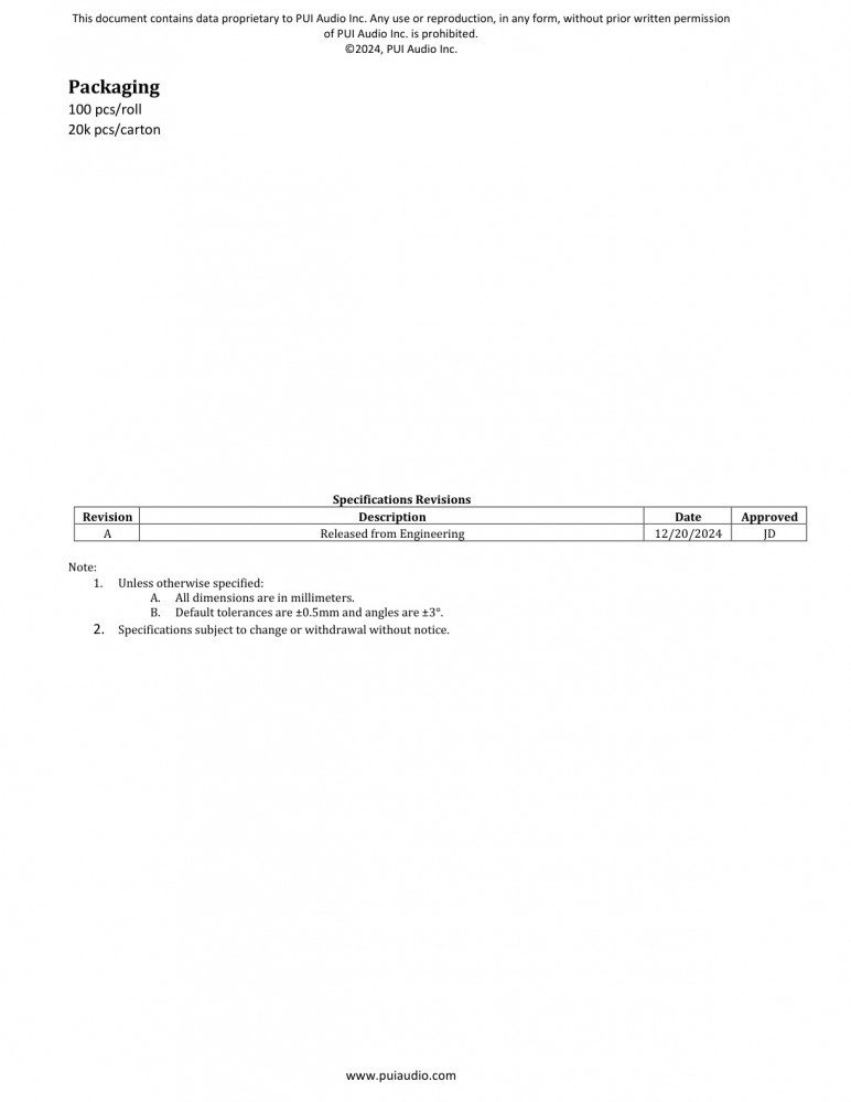 ABLF2053B datasheet page 2