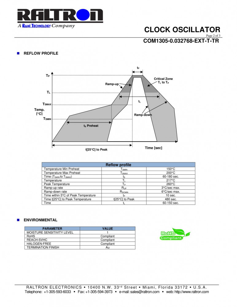 COM1305 technical document page 2