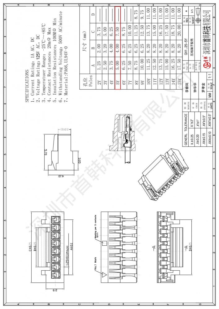 GH1.25-5Y specification page 1