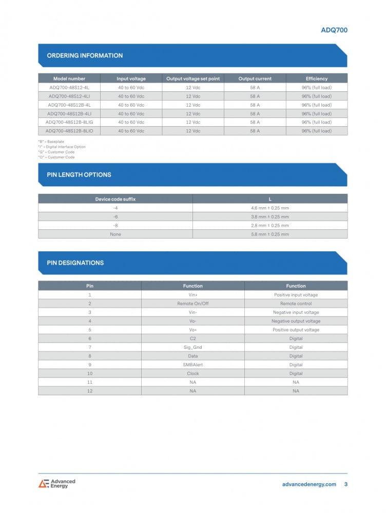 ADQ700-48S12-4LI technical document page 3