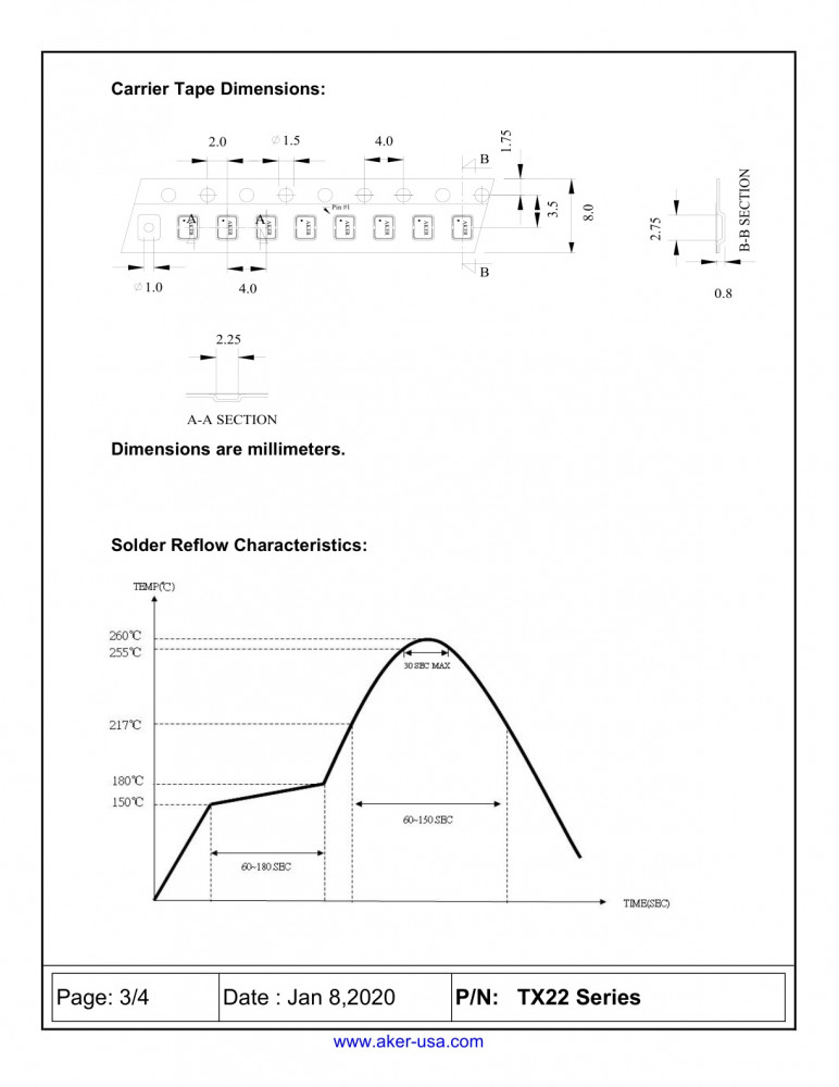 AKER TX22 series datasheet page 3