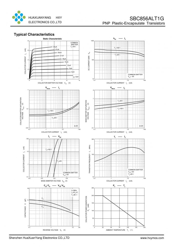 SBC856ALT1G-HXY datasheet page 2