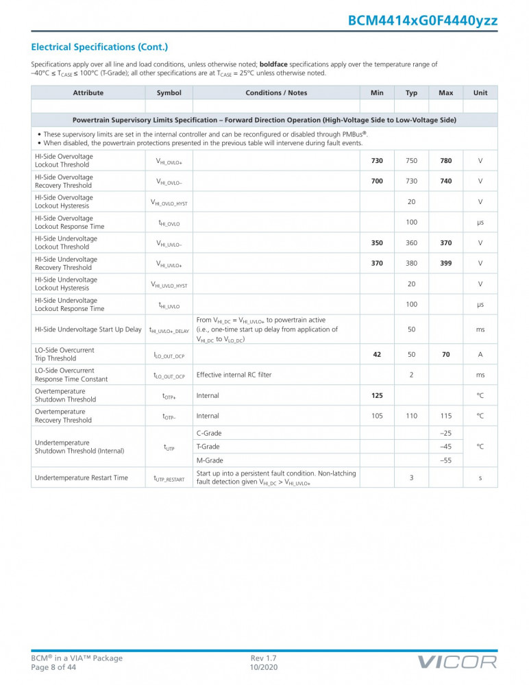 VICOR BCM4414 technical document page 8