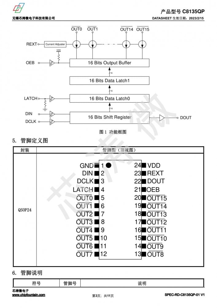 C8135QP datasheet page 3