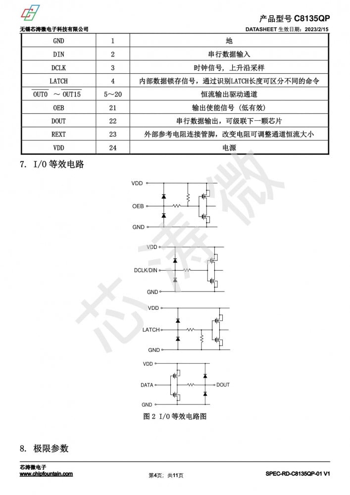 C8135QP datasheet page 4