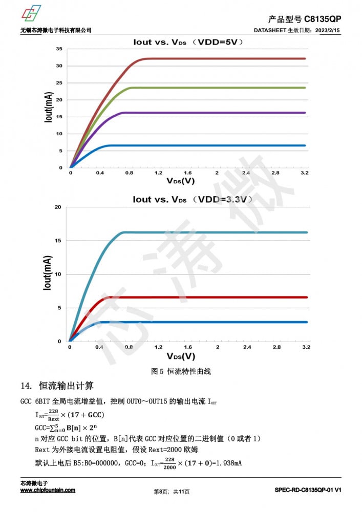 C8135QP datasheet page 8