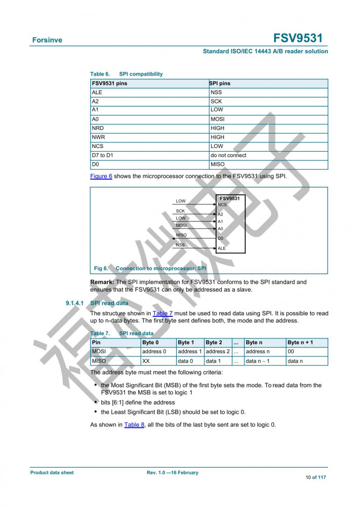 FSV9531 datasheet page 10