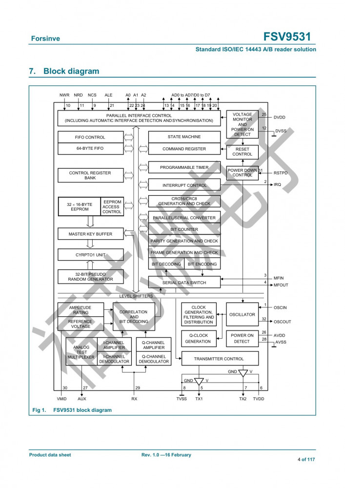 FSV9531 datasheet page 4